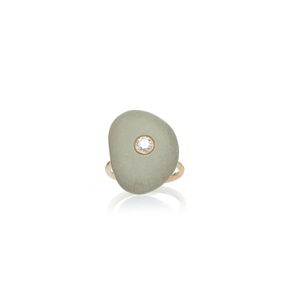 Ring Category – CVCSTONES